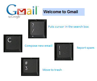 How to enable Gmail keyboard shortcuts