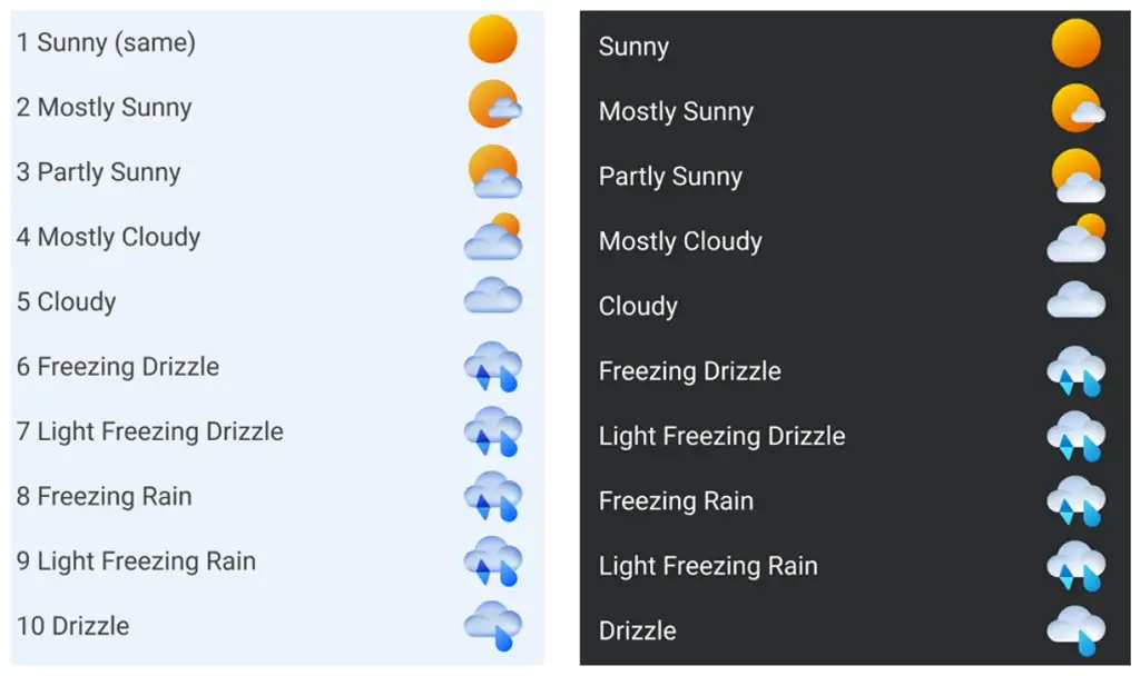 Windows 11 build 25309 outs with new File Explorer (WinUI 3) and volume ...